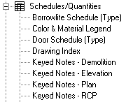 Revitize - Another Revit Blog: Noteblock vs Schedules